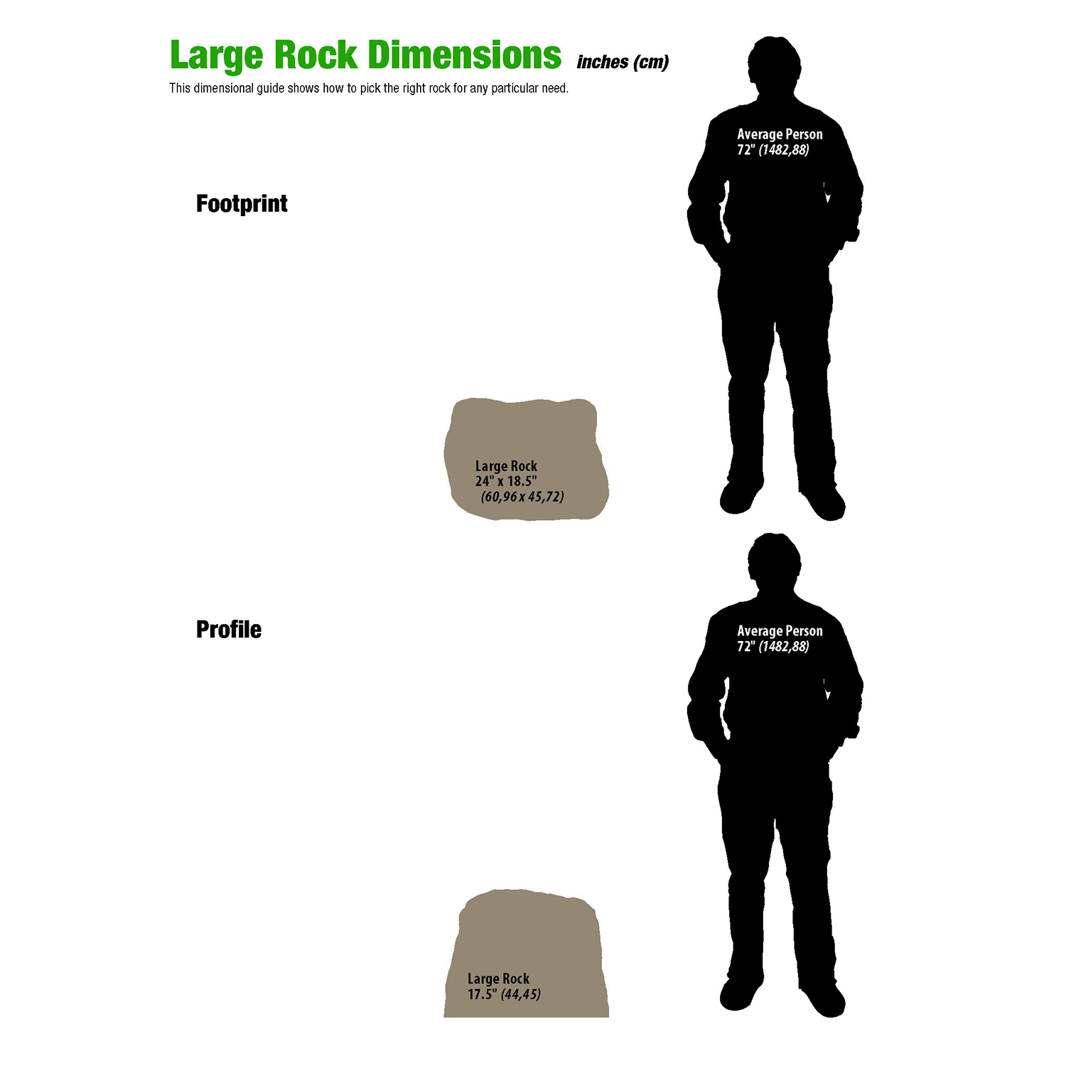 Large Landscape Rock – Emsco Group
