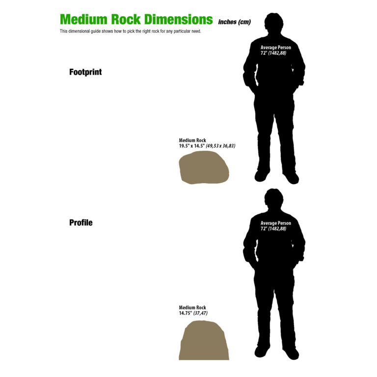 Medium Landscape Rock – Emsco Group